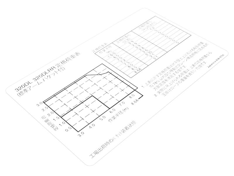 638-3734: 320DL Japanese Lift Capacity Information Film | CATCorp