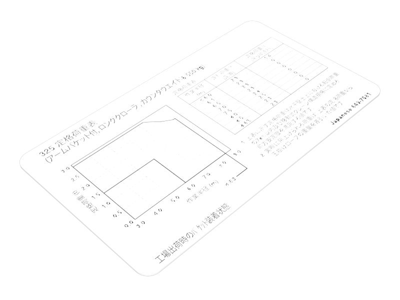 649-7581: Lifting Capacity Plate | CATCorp